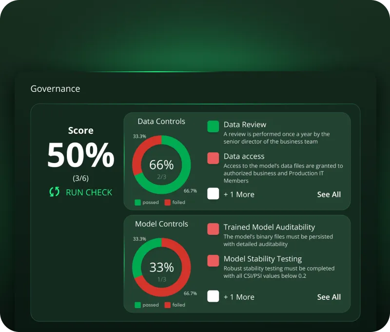 Enterprise Ai Governance Software Platform Modelop